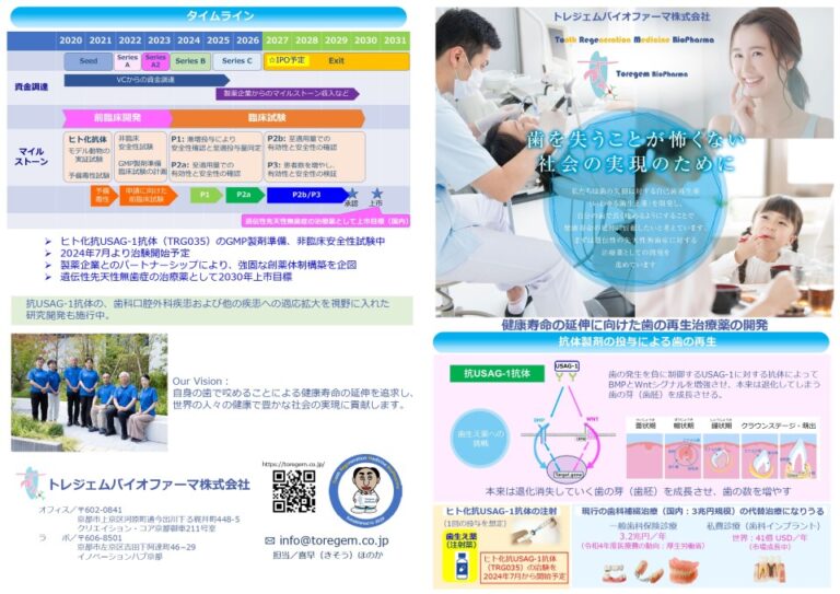 2023年10月11日-13日｜BioJapan 2023にブース出展しました。 – Toregem Biopharma